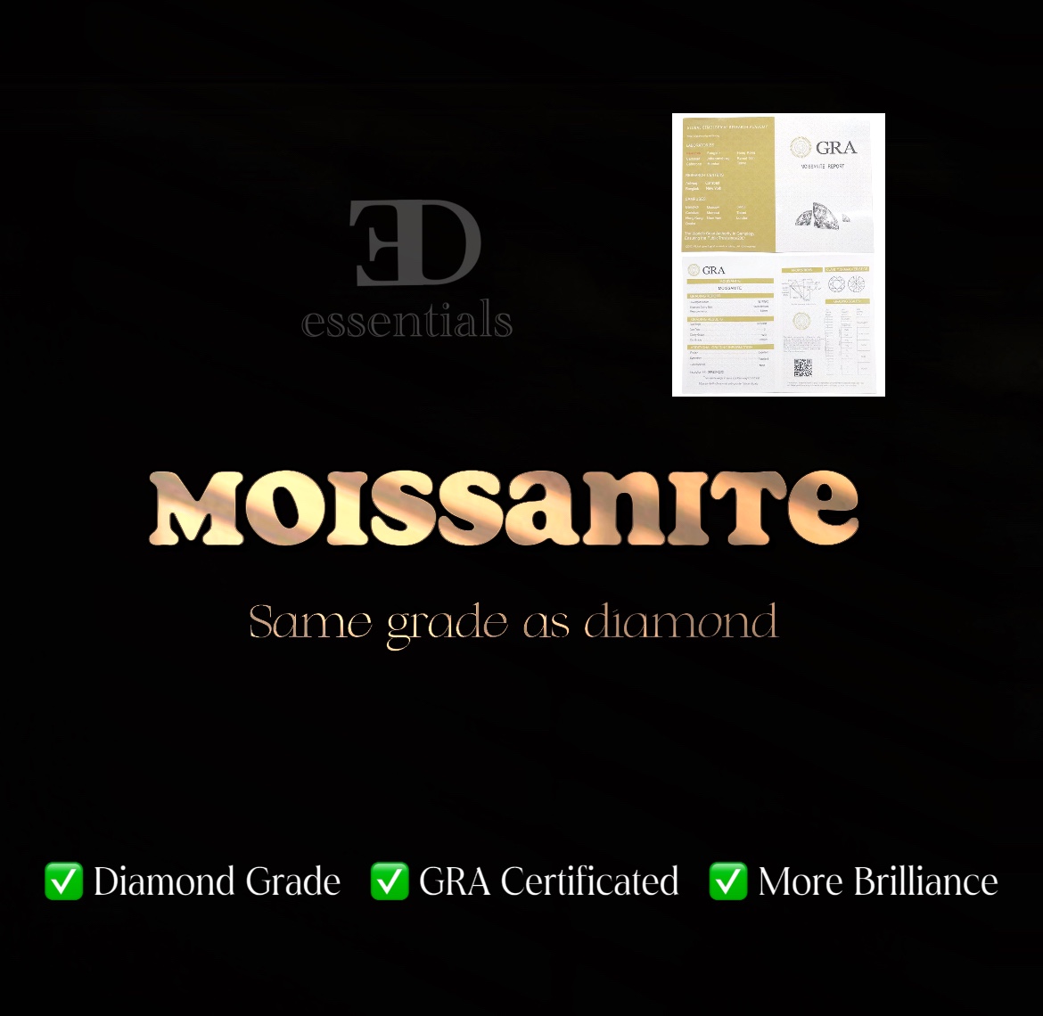 Moissanite - Jewelry Store